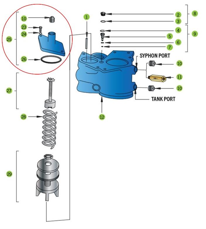FE Petro Pumps and Parts - Franklin Fueling Systems - FE Petro FE Petro ...